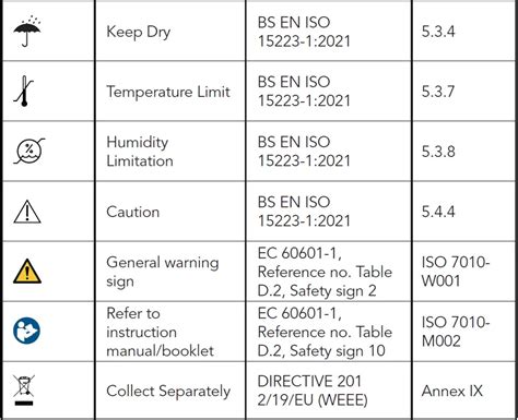 Starlink Starkeypro Mini Remote Microphone User Manual