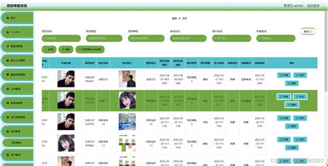 基于javaweb的项目申报系统的设计与实现 csdn博客