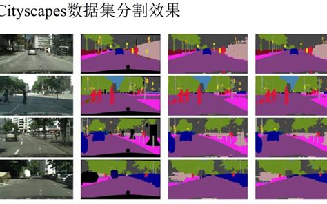 【深度学习】图像处理目标检测图像分割超全教程！一周快速学会深度学习图像分割（深度学习分水岭分割matlab计算机视觉）