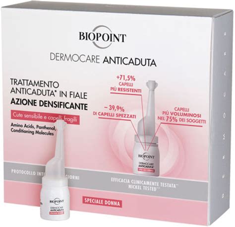 Лечебные капсулы для женщин Biopoint Personal Dermocare против ...