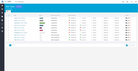 Management Made Clever With EasyDCIM V1 3 1