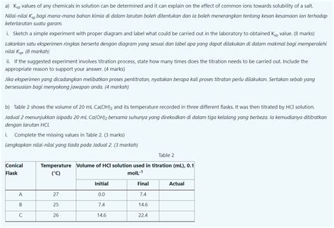 Solved A Ksp Values Of Any Chemicals In Solution Can Be