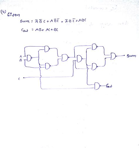 Solved Sum Abcabcabcabc Cout Abacbc