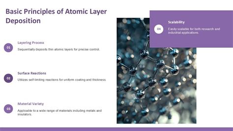 Top 10 Multiple Atomic Structure Powerpoint Presentation Templates In 2025