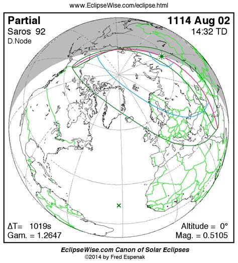 Eclipsewise Solar Eclipse Circumstances Calculator