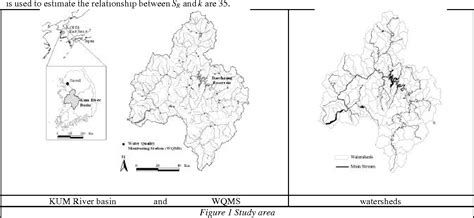 figure 1 from diffuse pollution conference dublin 2003 10 a gis 10 18