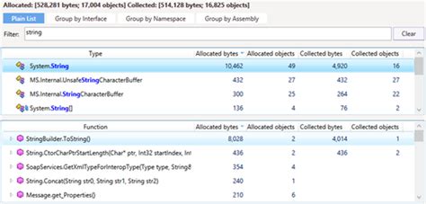 Unusual Ways Of Boosting Up App Performance Strings The Net Tools Blog