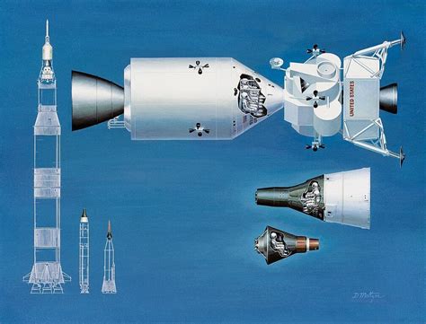 Size Comparison Of Apollo Gemini And Mercury From Left To Right And Top To Bottom Launch