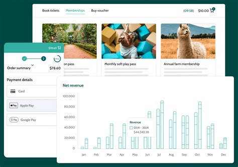 Visitor Centric Ticketing Attraction Technology Platform Beyonk