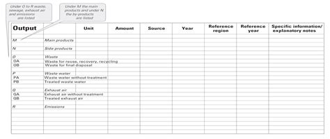 Material Input Per Service Unit MIPS Lens Lab POLIMI