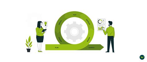 What Is Agile Scrum Methodology