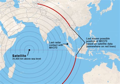 Malaysia Airlines Flight 370 Earth Coordinates Xalam Blog