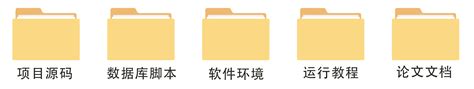 基于springboot的社区老人健康信息管理系统 计算机毕业设计 Java毕业设计大鹅源码网大鹅源码网