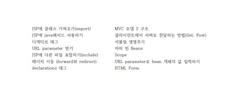 jsp파일 업로드 방법 파일전송방식 fileupload api 자료실 파일저장 및 다운로드 구현 편리한 정보