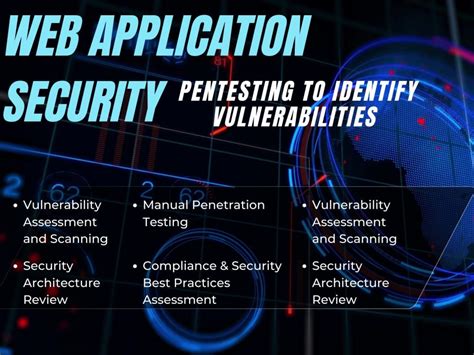 Professional Penetration Testing Owasp Top 10 Upwork
