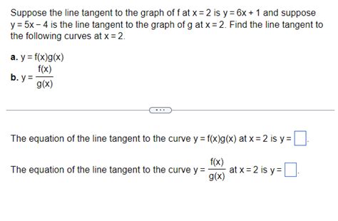 Solved Suppose The Line Tangent To The Graph Of F At X Is Chegg Com