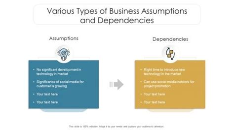 Assumptions Dependencies Powerpoint Templates Slides And Graphics
