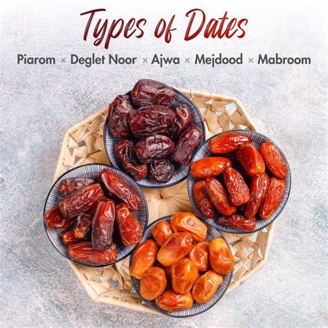 Types Of Dates