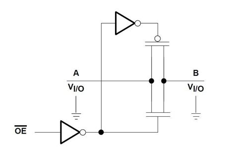 Sn74cbtlv3253 Voh And Vol Level Of Sn74cbtlv3253 Switches