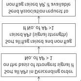 Proposed Algorithm Download Scientific Diagram