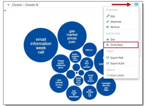 Cluster Visualizations Flashcards Quizlet Cluster Visualizations Flashcards Quizlet