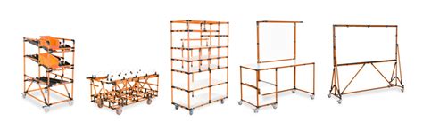 Everything You Need To Know About Our Modular System Starter Kits Flexpipe