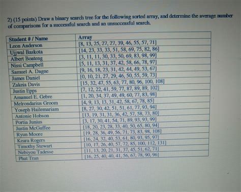 Solved 1 20 Points Construct A Huffman Code For The
