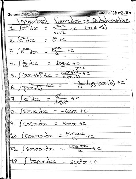 Bsc Second Year Chemistry Notes Bsc Notes Hub