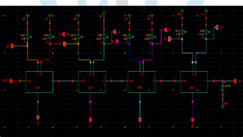Figure 10 From Design And Comparative Analysis Of 4 Bit Rca For Low
