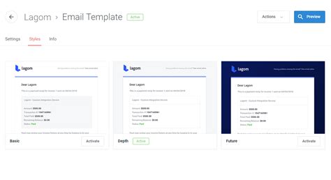 Free Whmcs Email Template Third Party Add Ons Whmcscommunity