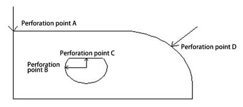 troubleshooting guide for common laser cutting issues artizono