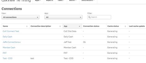 solved nprinting17 metadata reload connection status st qlik