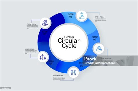 화살표로 연결된 5 개의 원형 종이 흰색 요소가있는 둥근 구성표 비즈니스 사이클 또는 순환 프로세스의 네 단계 개념 그래프에 대한 스톡 벡터 아트 및 기타 이미지 Istock