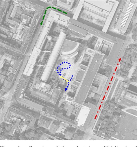 figure 1 from impact of different trajectories on extrinsic self