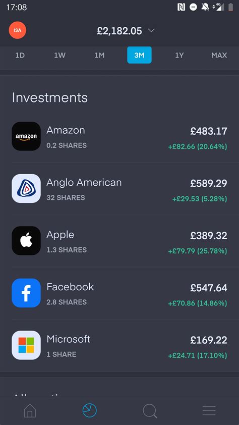 Best R Ratemystock Images On Pholder Keeping It Simple