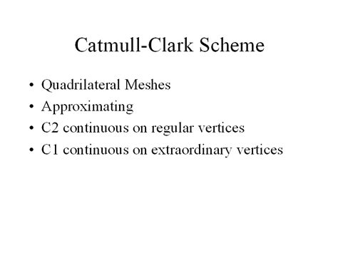 Catmull Clark Scheme