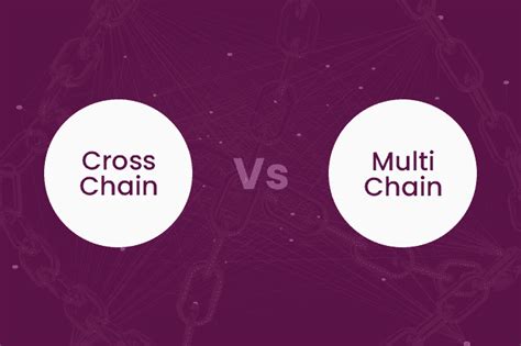 Cross Chain Vs Multi Chain Key Differences For Seamless Blockchain Integration Mxi Coders