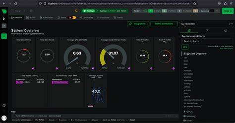 Deploying A Lightweight Monitoring System On Mission Critical Vms By Pratham Krishna Aug