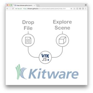 Vtk Js The Visualization Toolkit On The Web