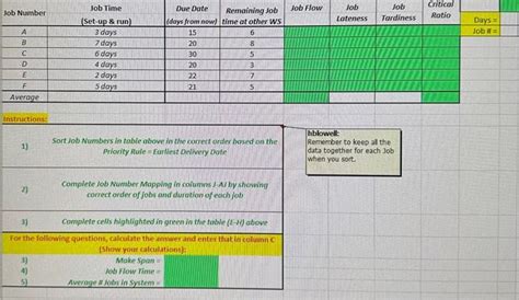 solved 1 priority rule earliest delivery date hblowell