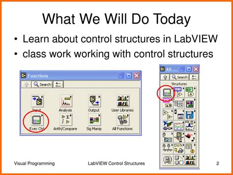 ppt cs320n visual programming powerpoint presentation free download id 4595877