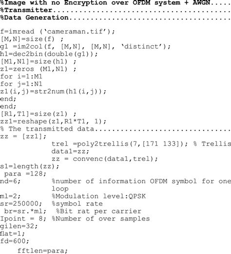 Appendix B Matlab®codes For Encrypted Image Communication Hybrid