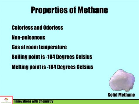 Solid Methane