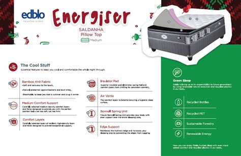 Edblo Saldanha Medium Pillow Top The Mattress People