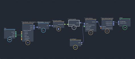 embergen particles to unreal engine 5 software support and suggestions