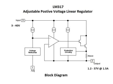 Creating A Simple Voltage Regulator Circuit A Step By Step Guide