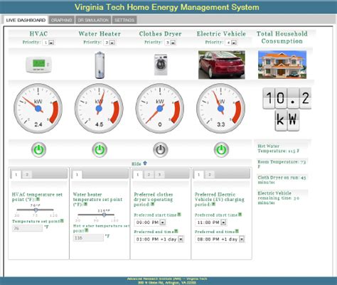 The User Interface UI Of The System Download Scientific Diagram