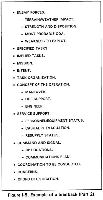 Fm 7 30 The Infantry Brigade Appendix I
