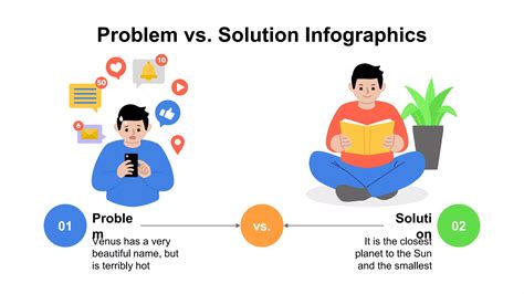 problem vs solution infographics pptx
