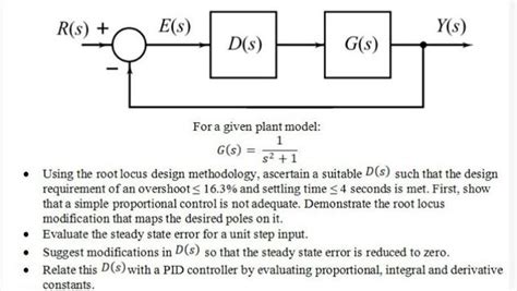 solved r s e s d s for a given plant model 1 g s